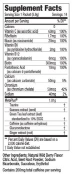 Does Celsius Have Alcohol? (All Questions Answered!)