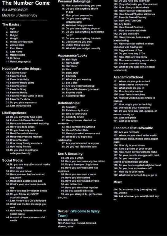 Number Question Game (2023 Ultimate Guide)