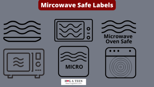 Can You Microwave Glass? How To Test If It's Microwave Safe