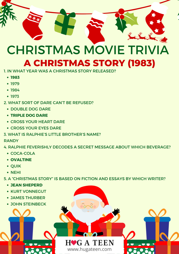 Christmas Movie Trivia Questions (19 Movies & 120 Questions)