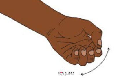 20 Sexual Hand Gestures Meaning With Pictures